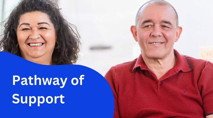 Pathway to Support – Aphasia Support